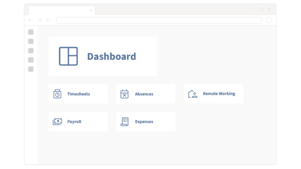 Tribe by Peopleweek | HRIS Software - Loyco